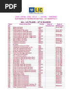 LIC - Commission Chart | PDF