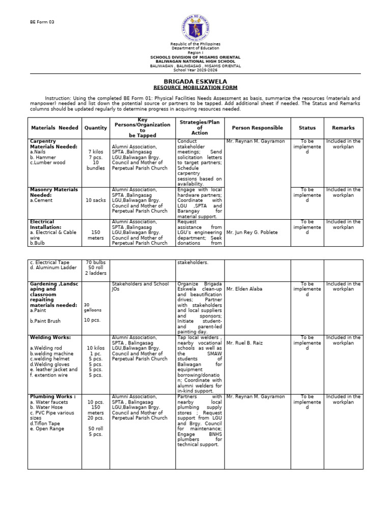 Be Form 3 Resource Mobilization Form 1 | PDF | Mechanical Engineering | Industrial Processes