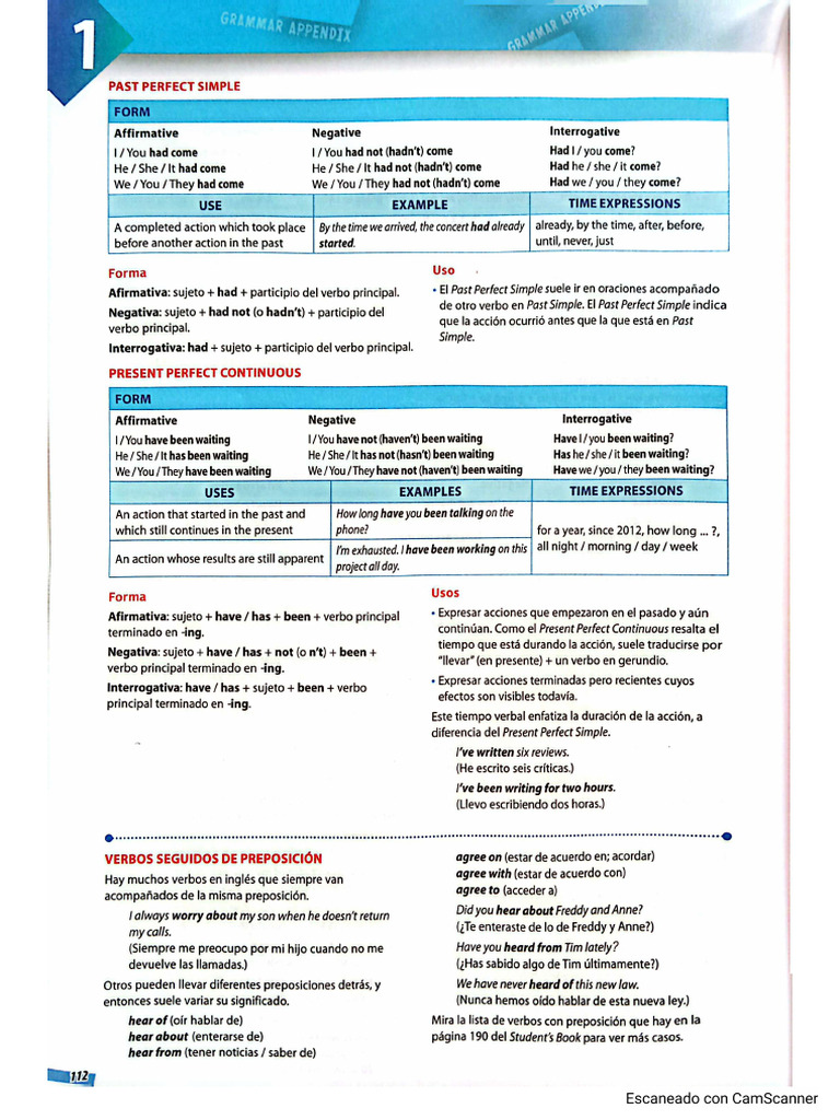 Gramática Units 1-7 | PDF