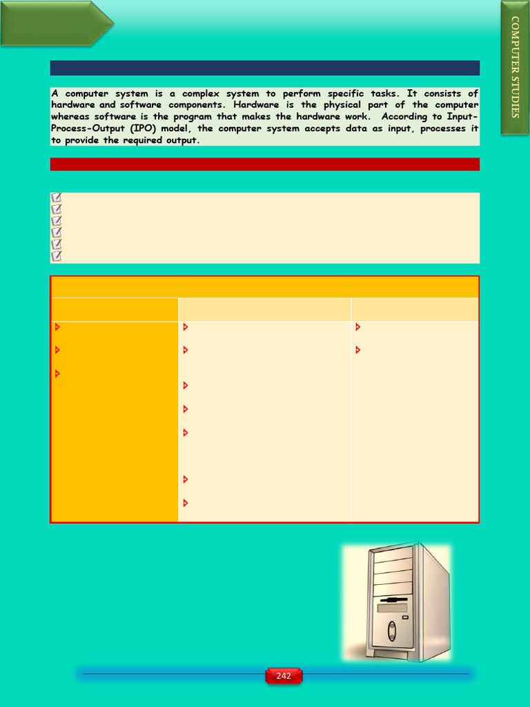 Class 3 Computer Studies Syllabus | PDF | Computer File | Graphical User Interfaces