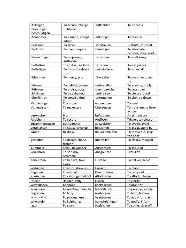 B2 Verben Tabelle | PDF