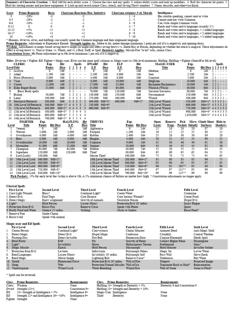 BX DM Screen JDN Landscape | PDF