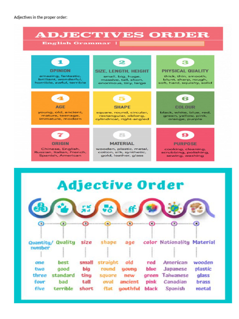 Adjectives in The Proper Order | PDF
