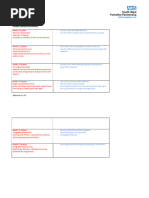 Reynell Attention Levels Overview | PDF