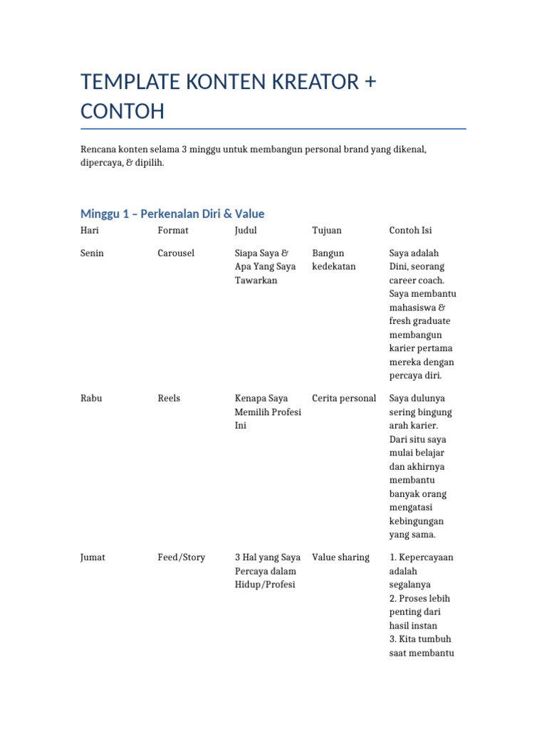 Template Konten Kreator Dengan Contoh | PDF