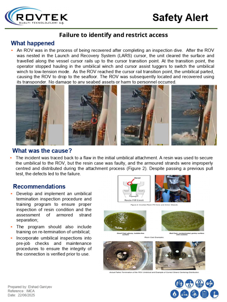 22 Umbilical Termination Failure ROV IMCA | PDF