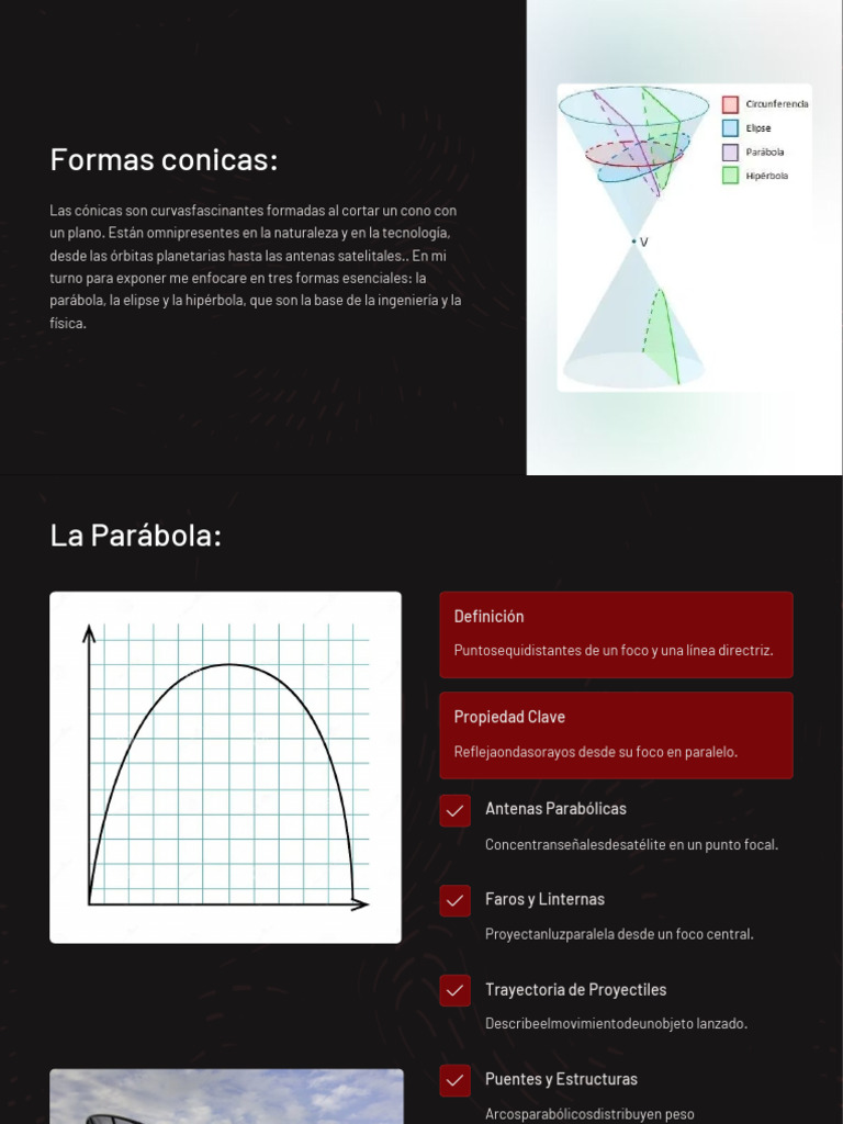 Formas Conicas | PDF