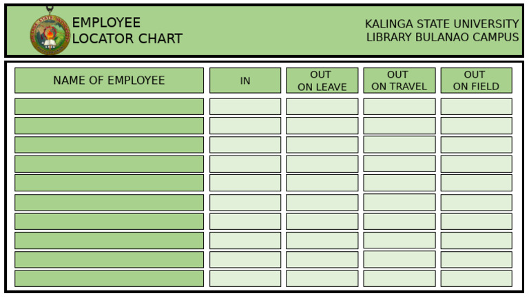 Employee Locator Chart - KSU Library | PDF