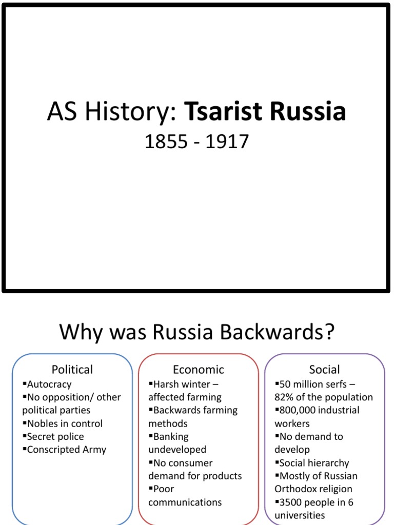 Tsarist Russia 1855-1917 | PDF | Nicholas Ii Of Russia | Russian Empire