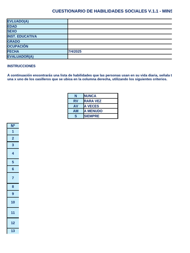 Habilidades Sociales Minsa Protocolo | PDF