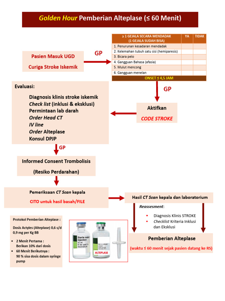 Algoritma Stroke Edit | PDF