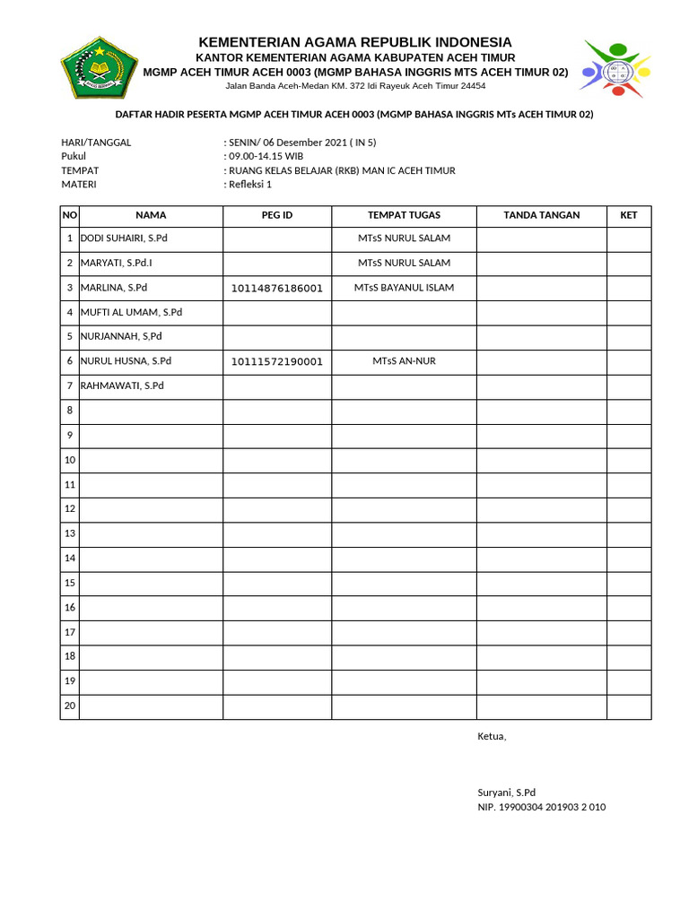 Absen MGMP English Pokja2 | PDF