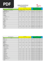 Daily Allocation Sheet: Site Name Site Reference Date & Day WK No | PDF ...
