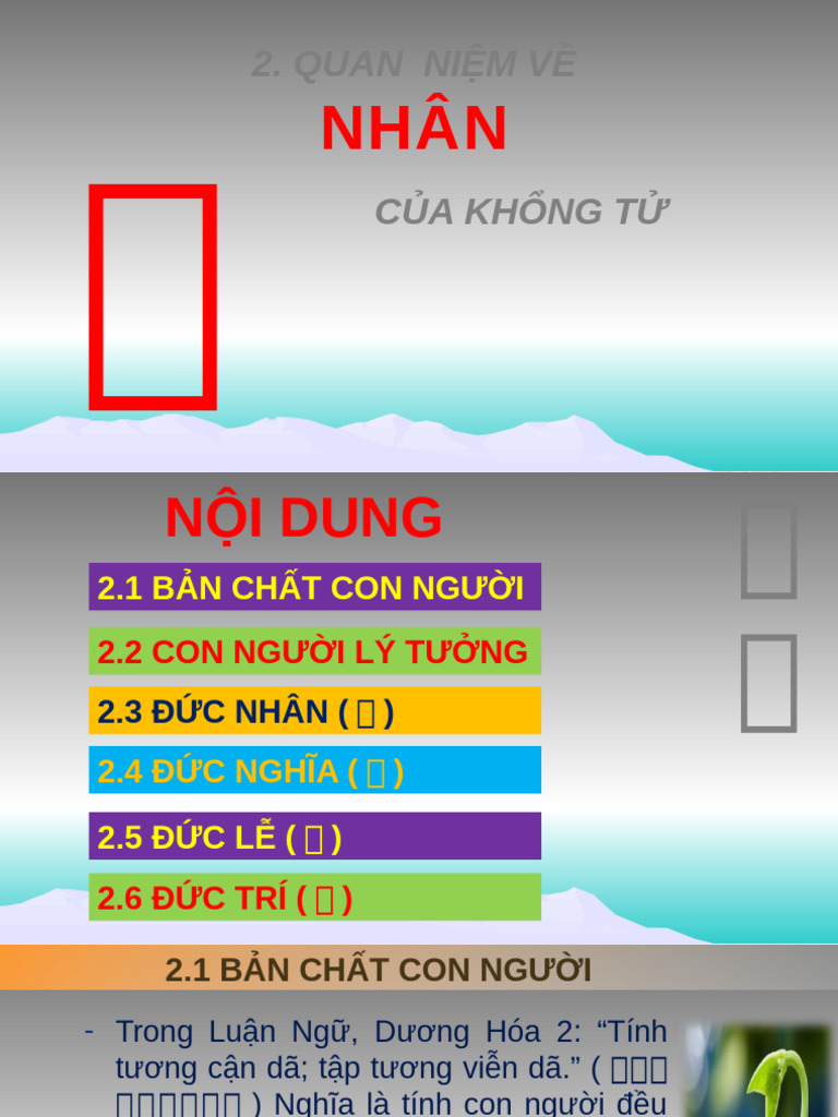 2. Quan Niệm Về Con Người Và Các Đức Nhân, Nghĩa, Lễ, Trí Của Khổng Tử ...