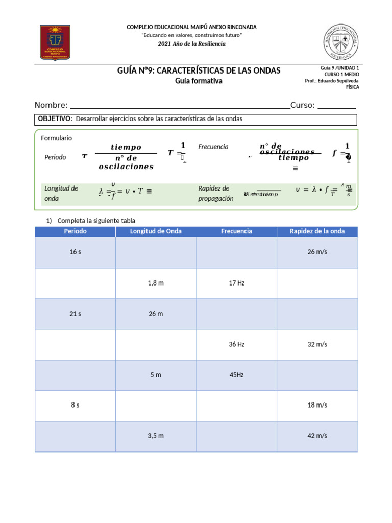 Guia9 1medio Fisica Ondas | PDF | Olas | Frecuencia