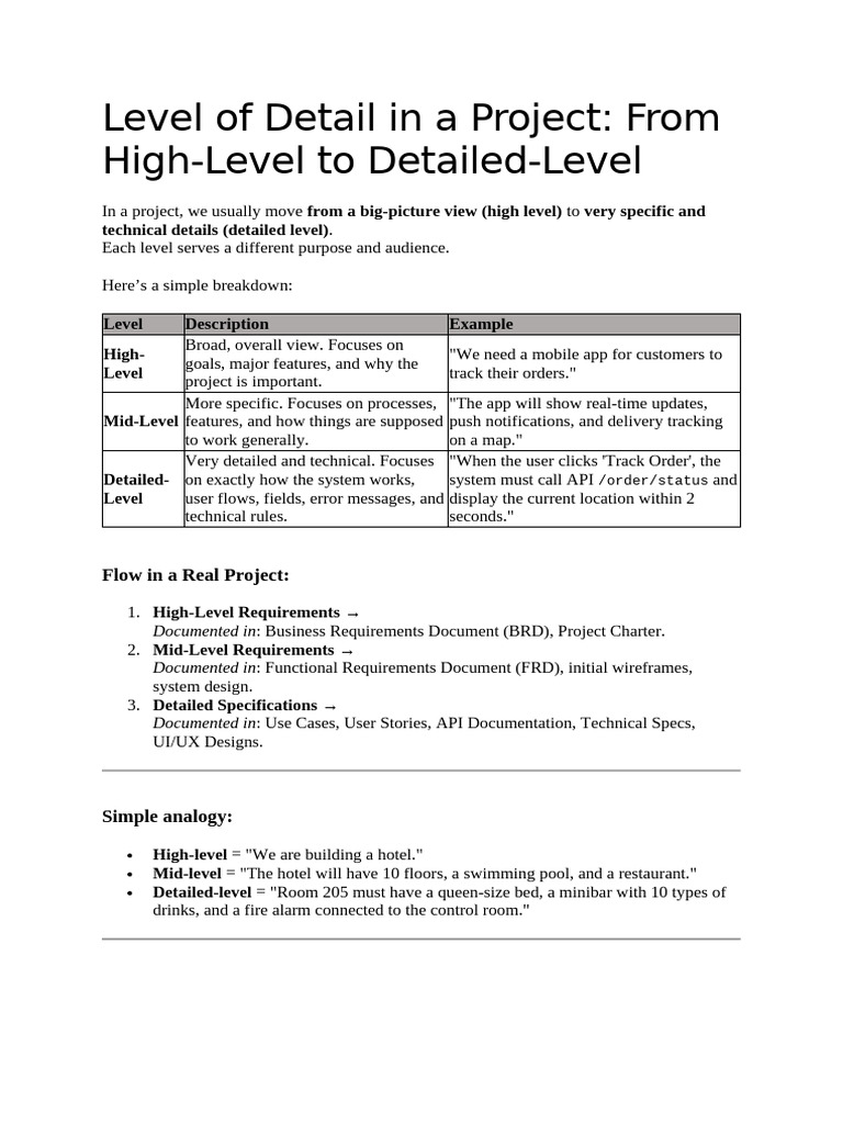 Project Detail Levels Explained | PDF