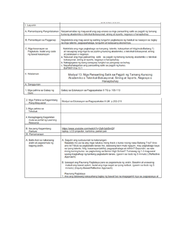 Esp Karapatan at Tungkulin | PDF