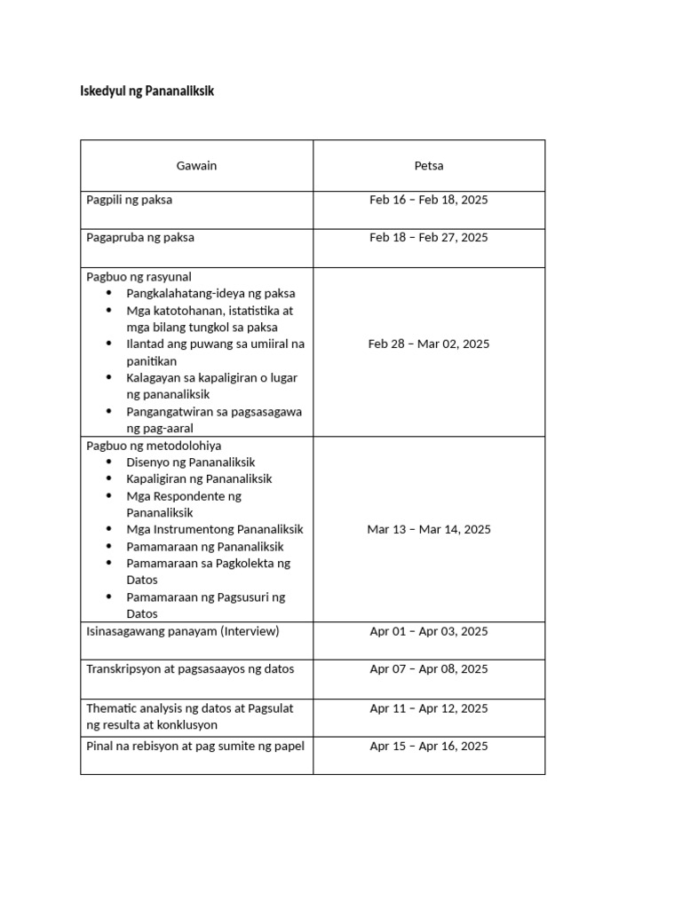Iskedyul NG Pananaliksik at Inaasahang Bunga | PDF