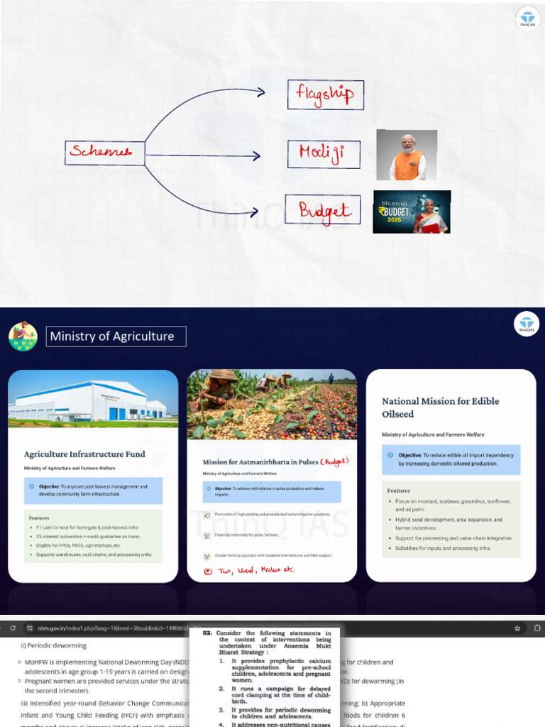 Important Government Schemes - Paras Chitkara | PDF