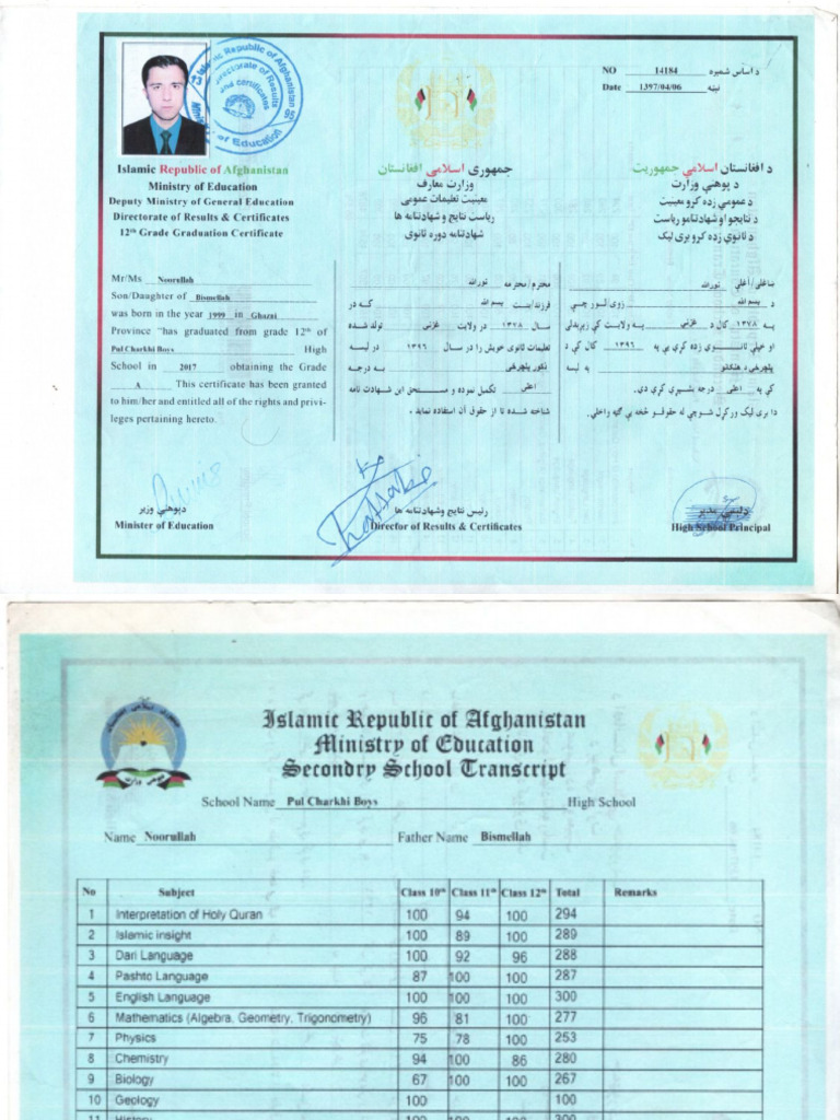 12th Grade Graduation Certficate | PDF