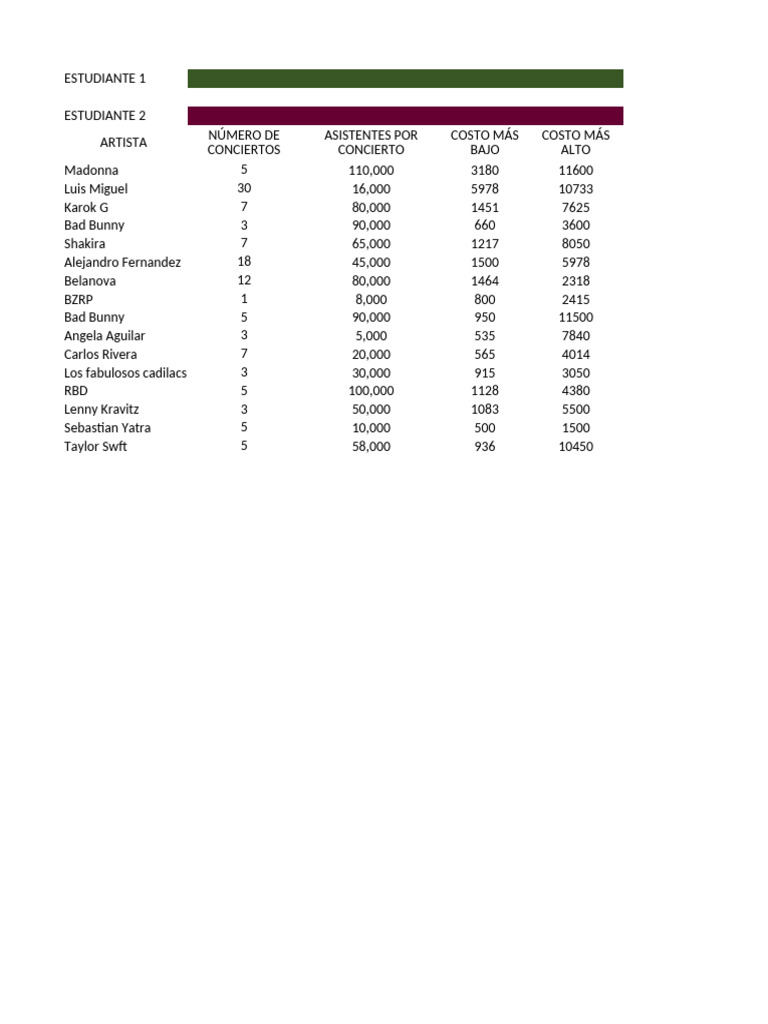 Practica Clase7 | PDF