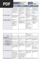 MG Day 4 Lesson Plan g1g2 Reading 1 Fil2 | PDF