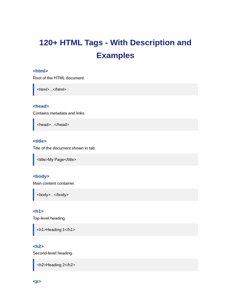 HTML 120 Tags Details Examples | PDF | Hyperlink | Html
