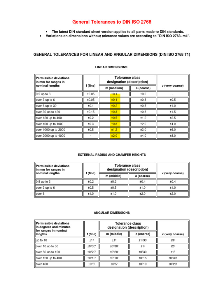 General Tolerances per DIN ISO 2768 | PDF | Engineering Tolerance ...