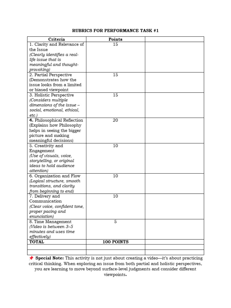 Rubrics For Performance Task 1 | PDF