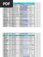 Daffodil University SWE Faculty List | PDF | Educational Personnel ...