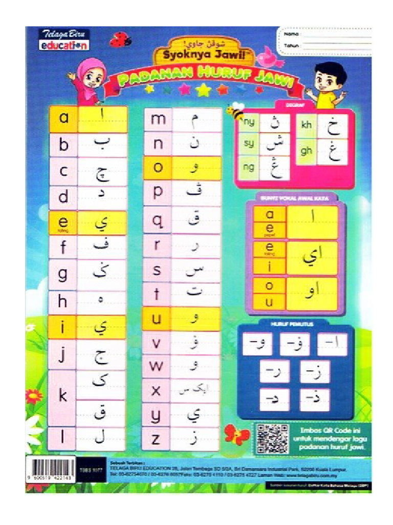 Nota Jawi Abang | PDF