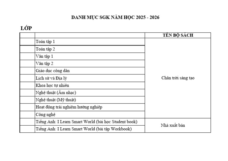 SGK 6 2025 - 2026 | PDF