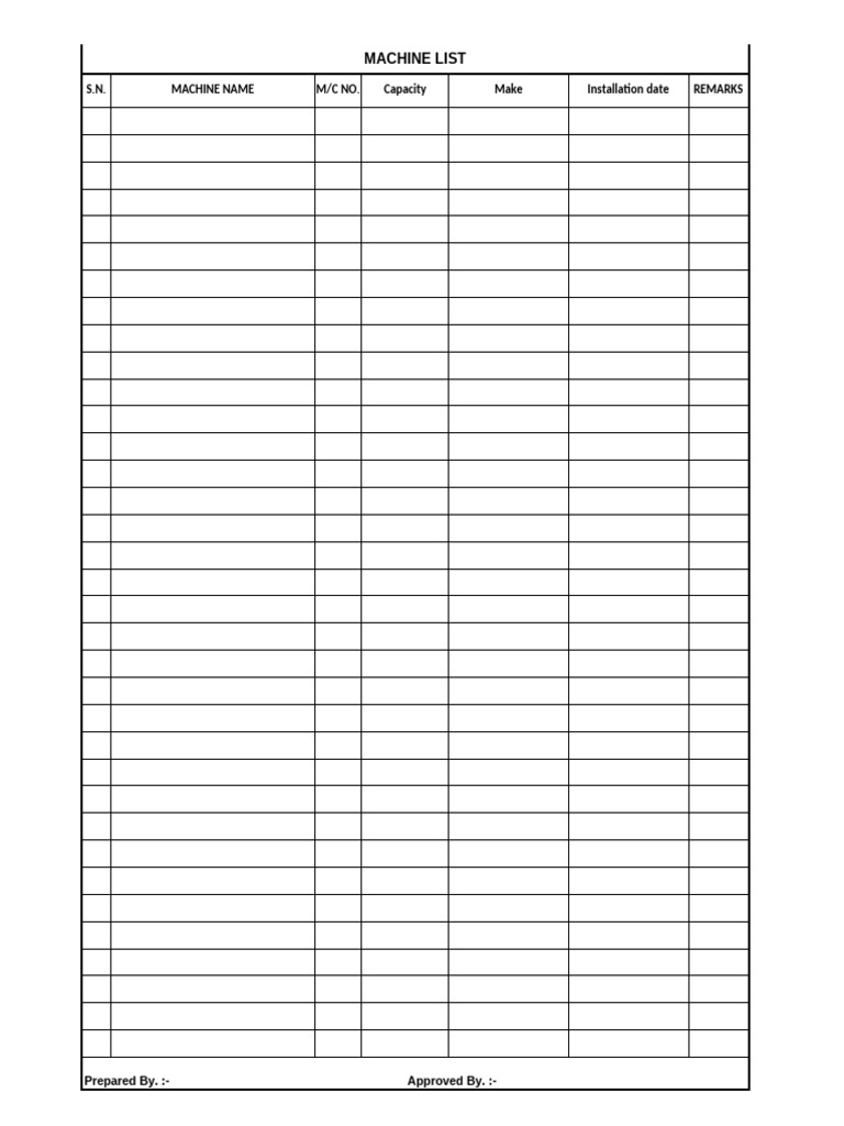 Machine List - Formate | PDF