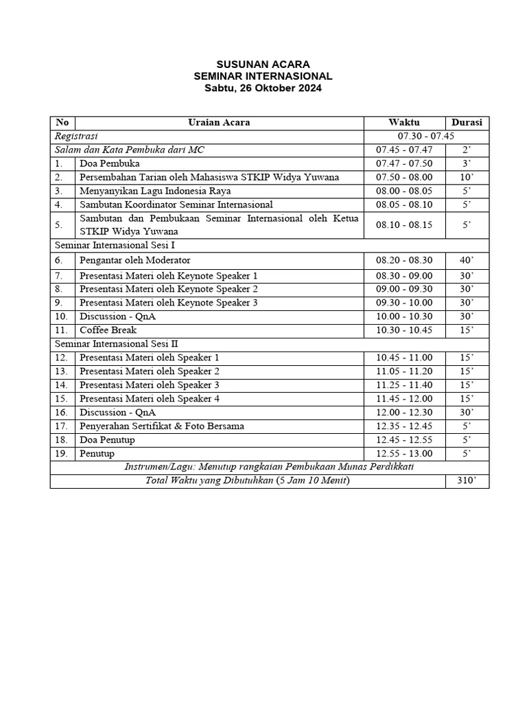 Susunan Acara Seminar Internasional | PDF