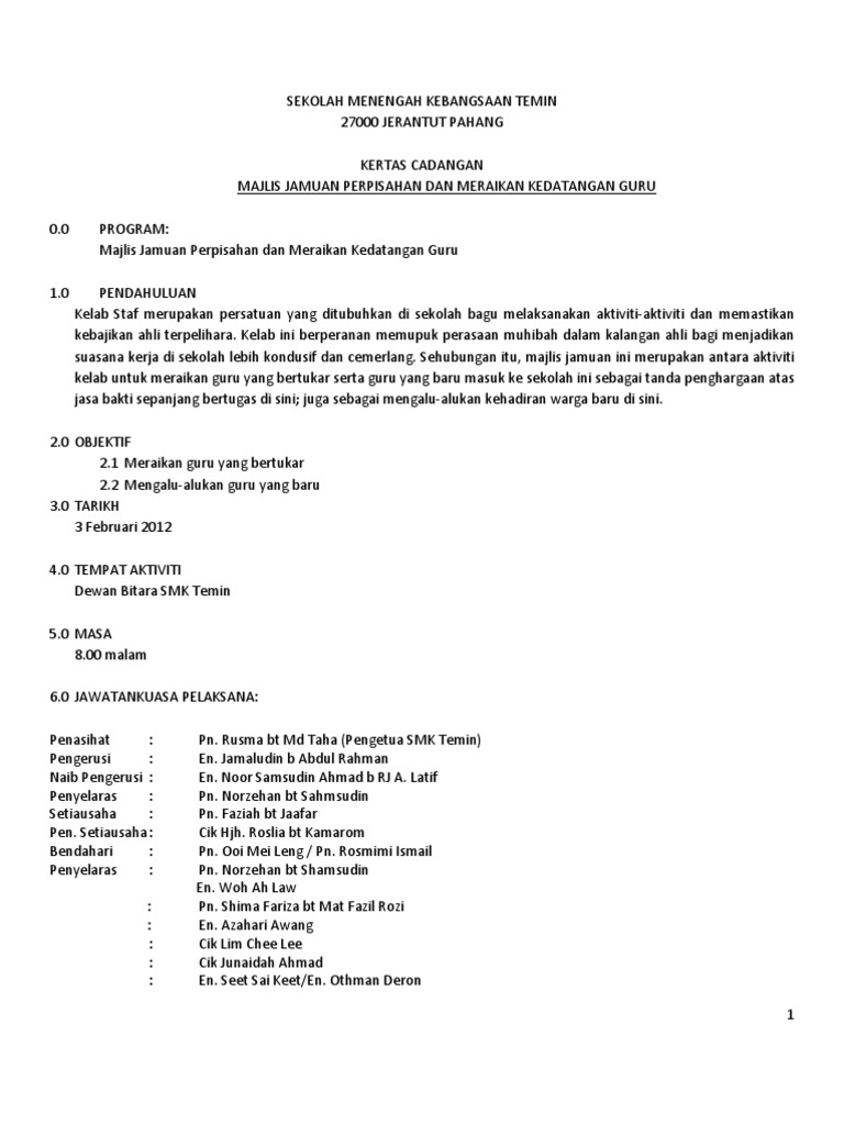 Template Kertas Kerja | PDF