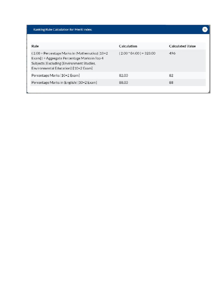 Merit Rule CAP - JPG | PDF