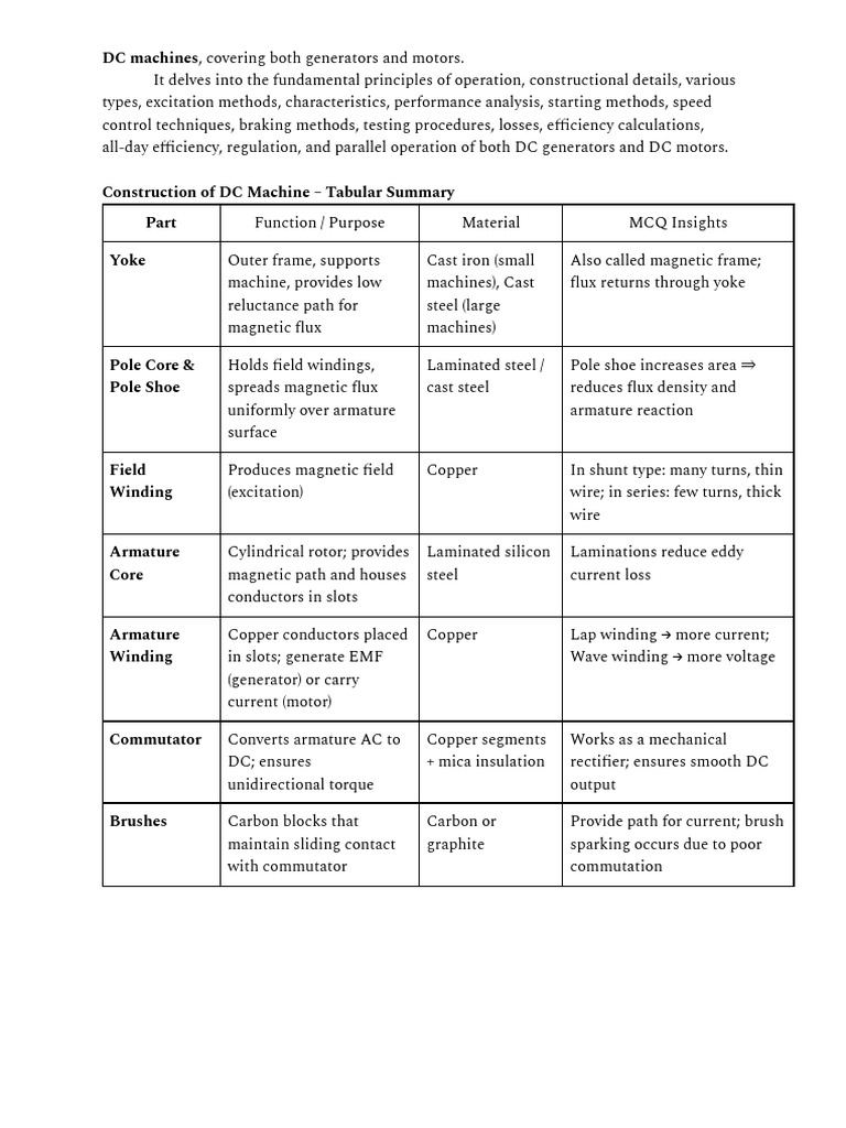Electrical Machines Notes | PDF | Electric Motor | Transformer