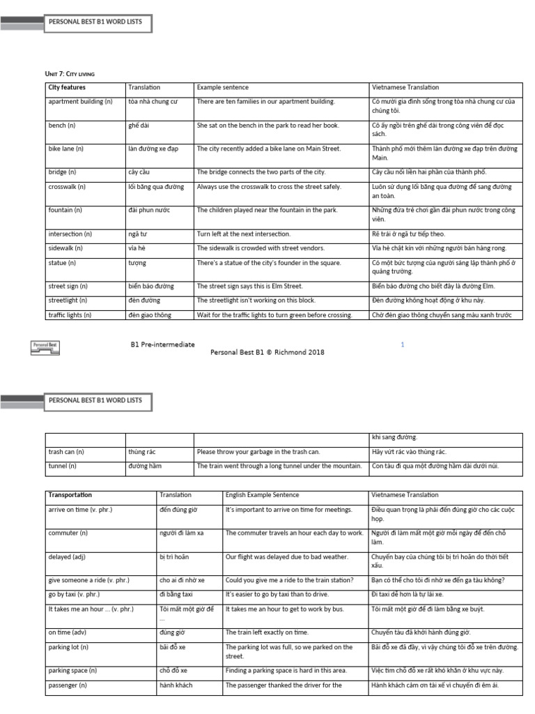 PB Ame b1 Word List U7-12 | PDF