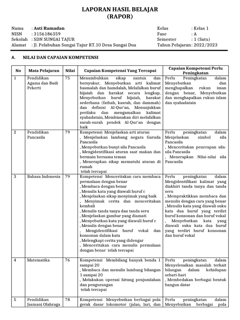 Laporan Hasil Belajar Print | PDF