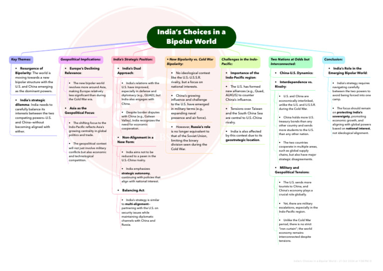 India's Choices in A Bipolar World | PDF | Geopolitics | Cold War