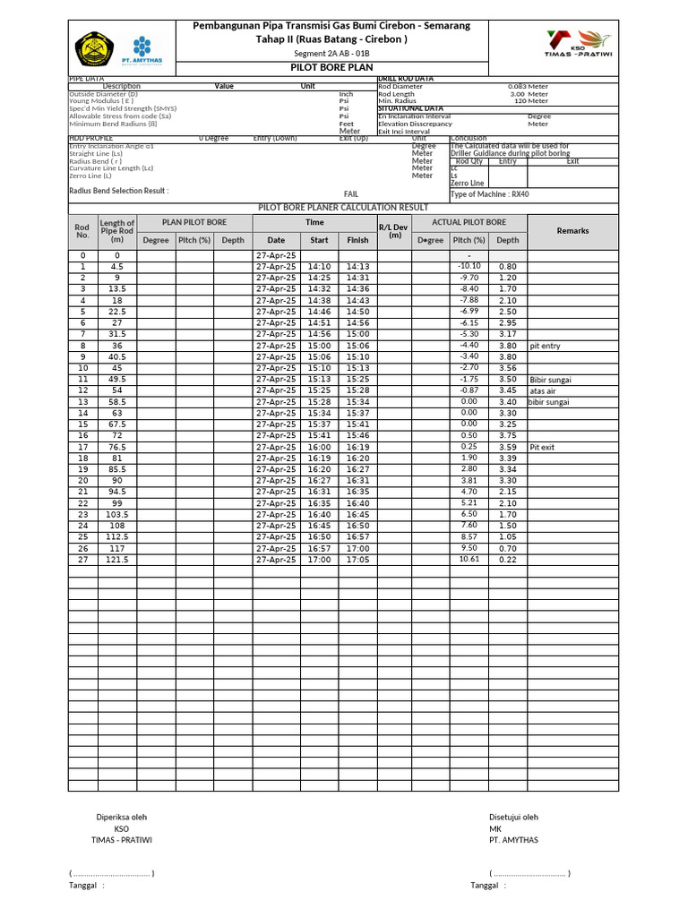 Boreplan Ab 01b | PDF | Mechanical Engineering