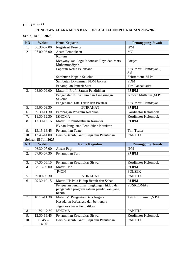 Rundown MPLS 2025-2026 | PDF