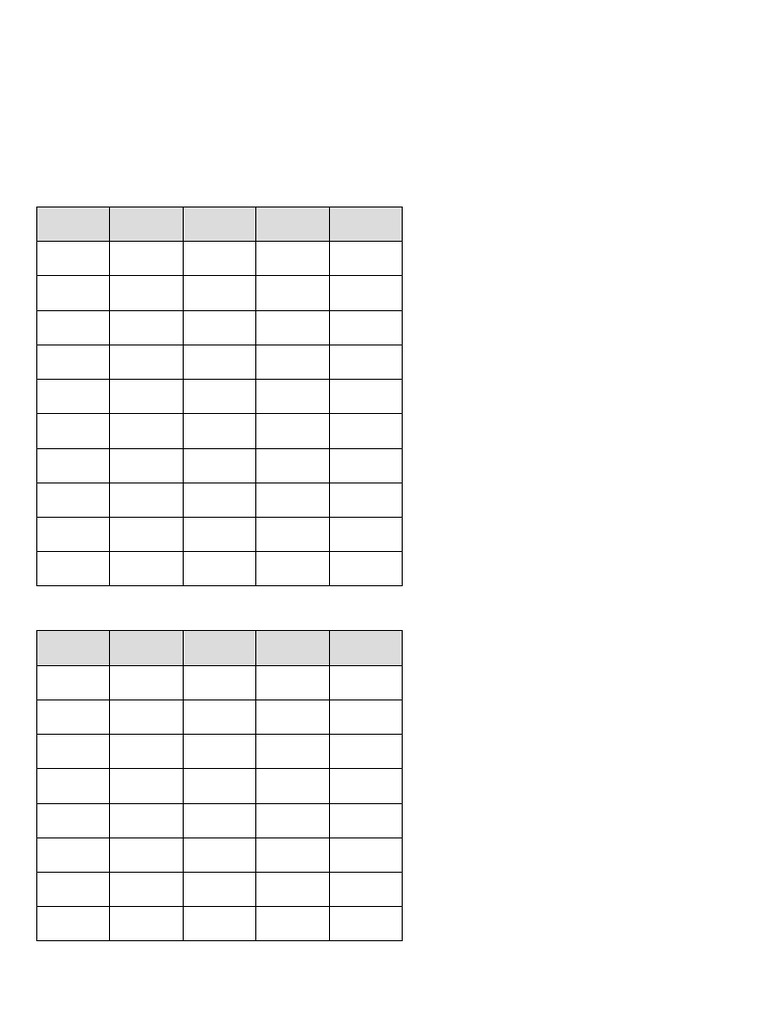CET Answer Sheet | PDF