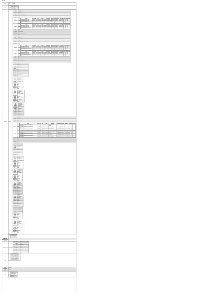 Fresh Fullz May 2023 PDF | PDF | Sprint Corporation | Service Industries