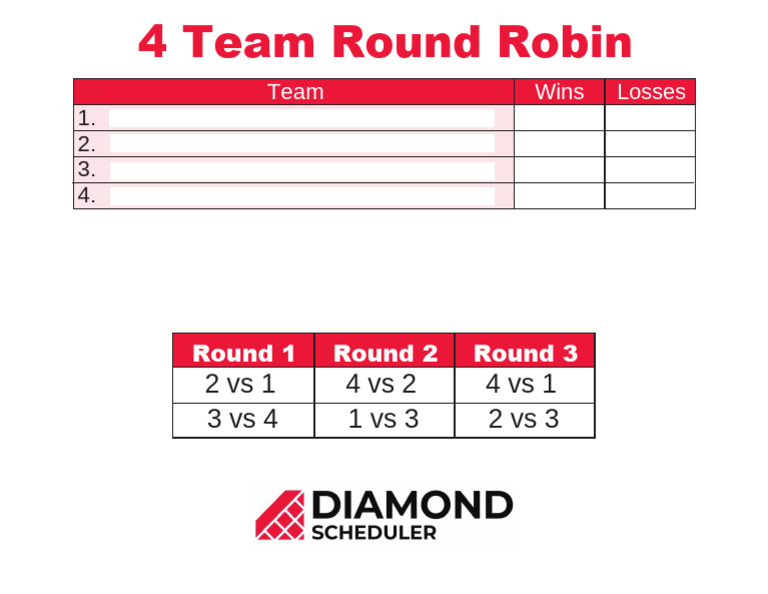 4 Team Round Robin Bracket Fillable | PDF