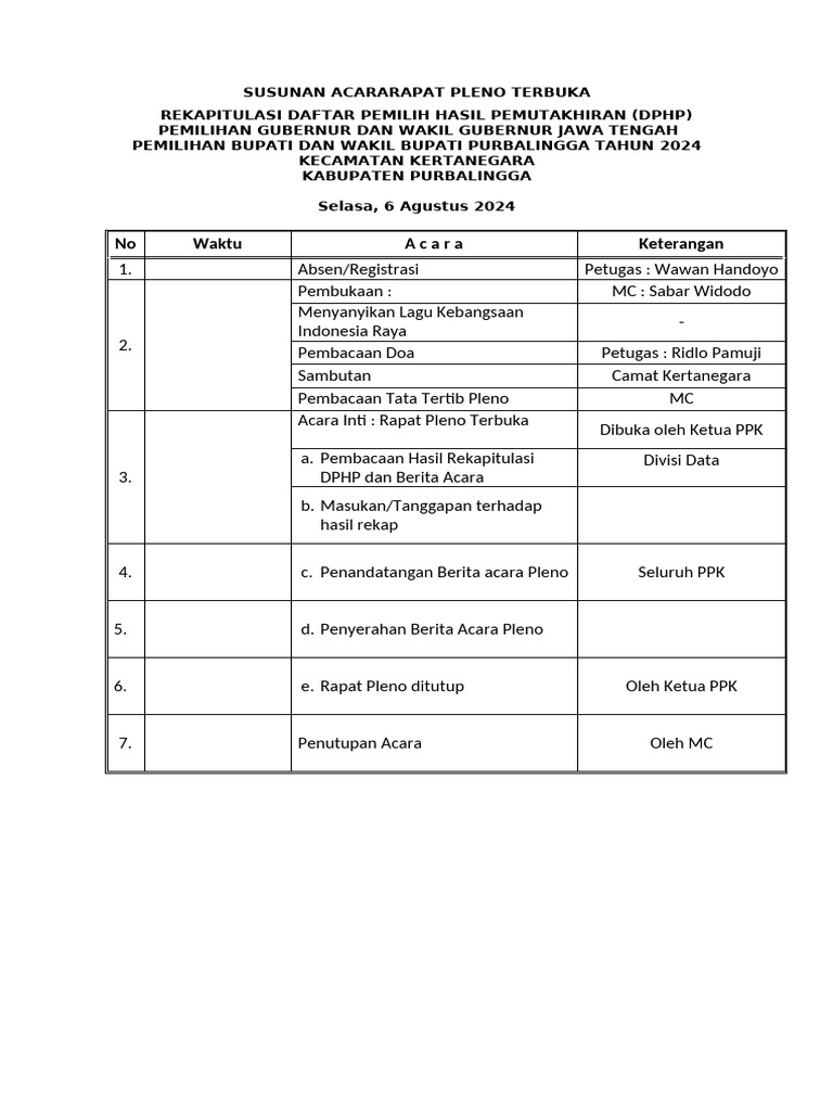 Draft Rundown Pleno DPHP PPK OK | PDF