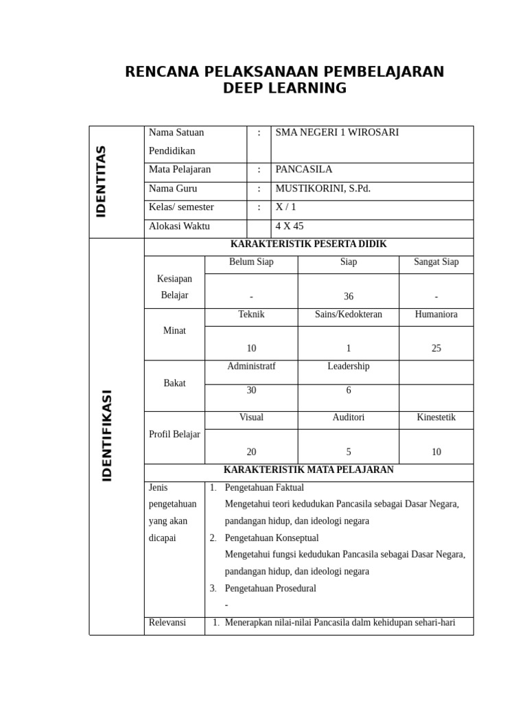 RPP DL Pancasila X Panc 1 | PDF