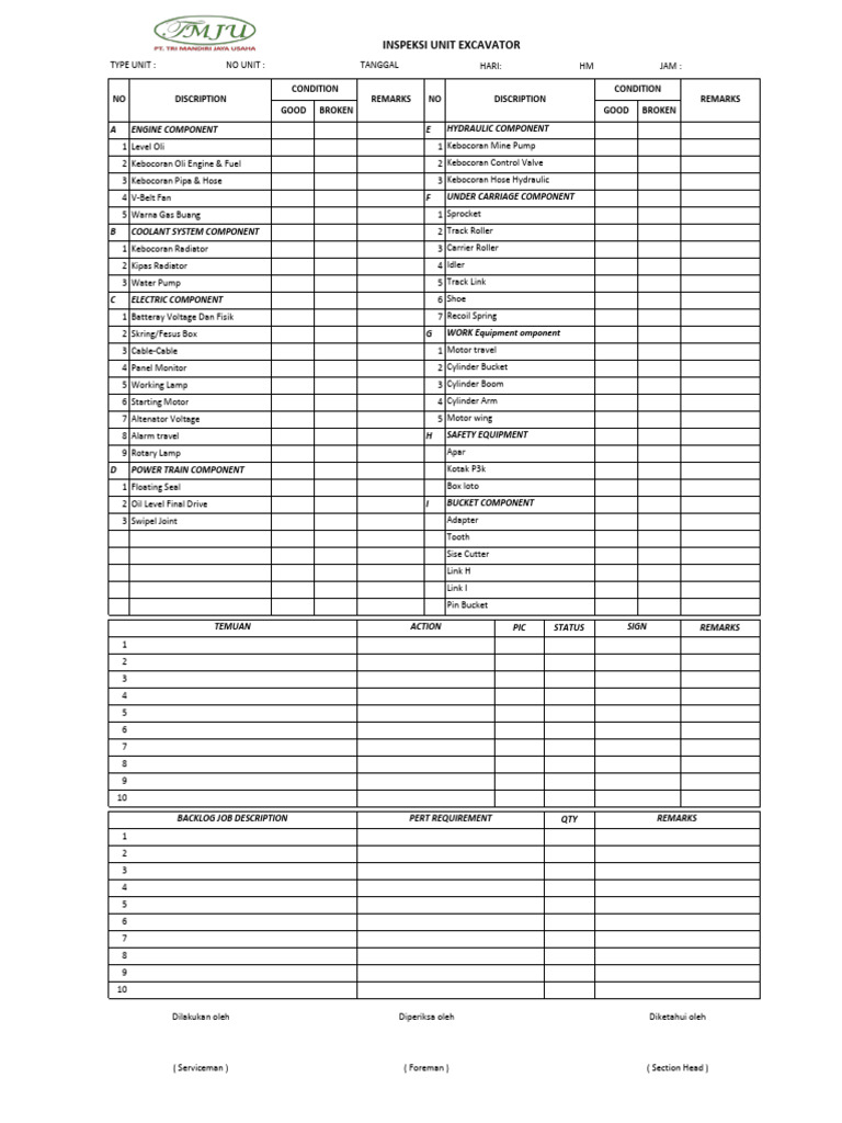 Form Inspeksi Unit A2B-1 | PDF | Mechanical Engineering | Manufactured ...