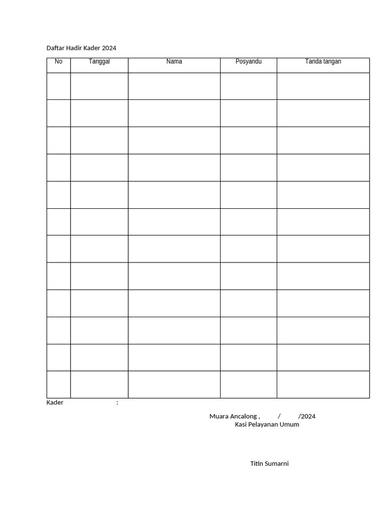 Daftar Hadir Kader PPKBD 2024 | PDF