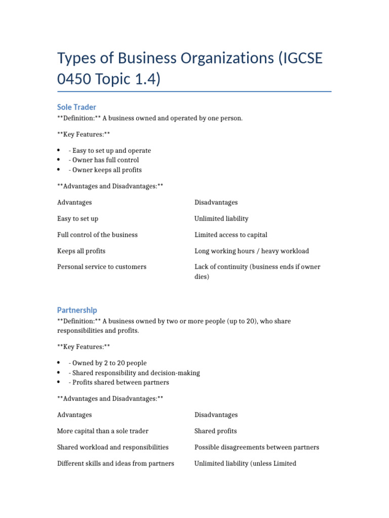 Types of Business Organizations IGCSE | PDF | Franchising | Private Sector